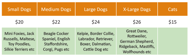 Country Myals Kennels and Cattery | Pet Boarding Rates